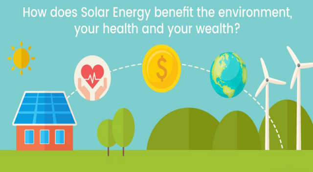 Solar Energy and It's Benefits towards the Environment | SolarClue
