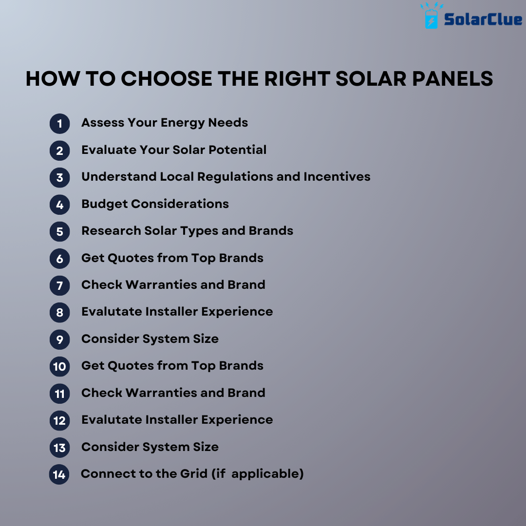 Buy Solar Panels - Your Sustainable Energy Solution - Solar Products ...