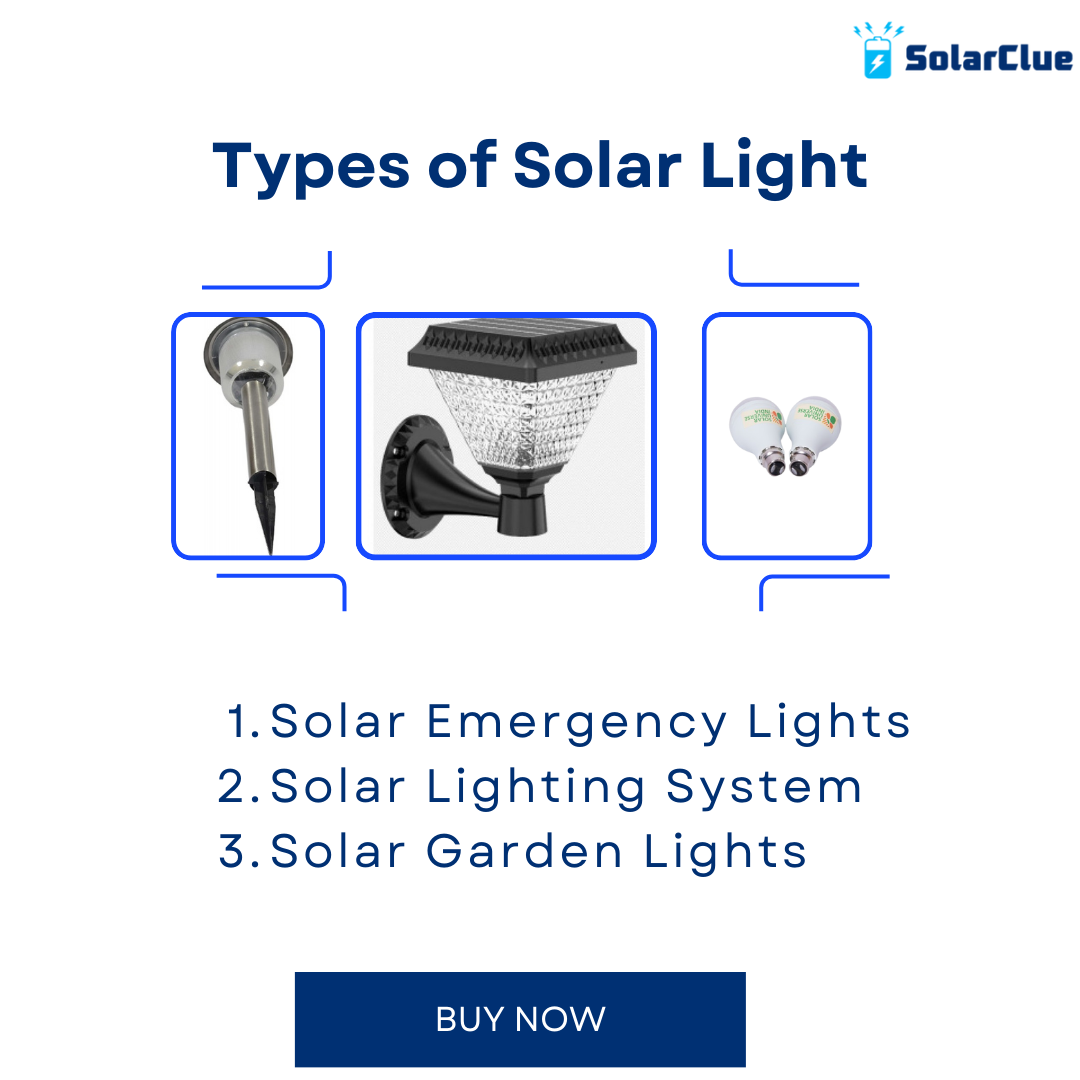 A Complete Guide to Solar Lights for Home