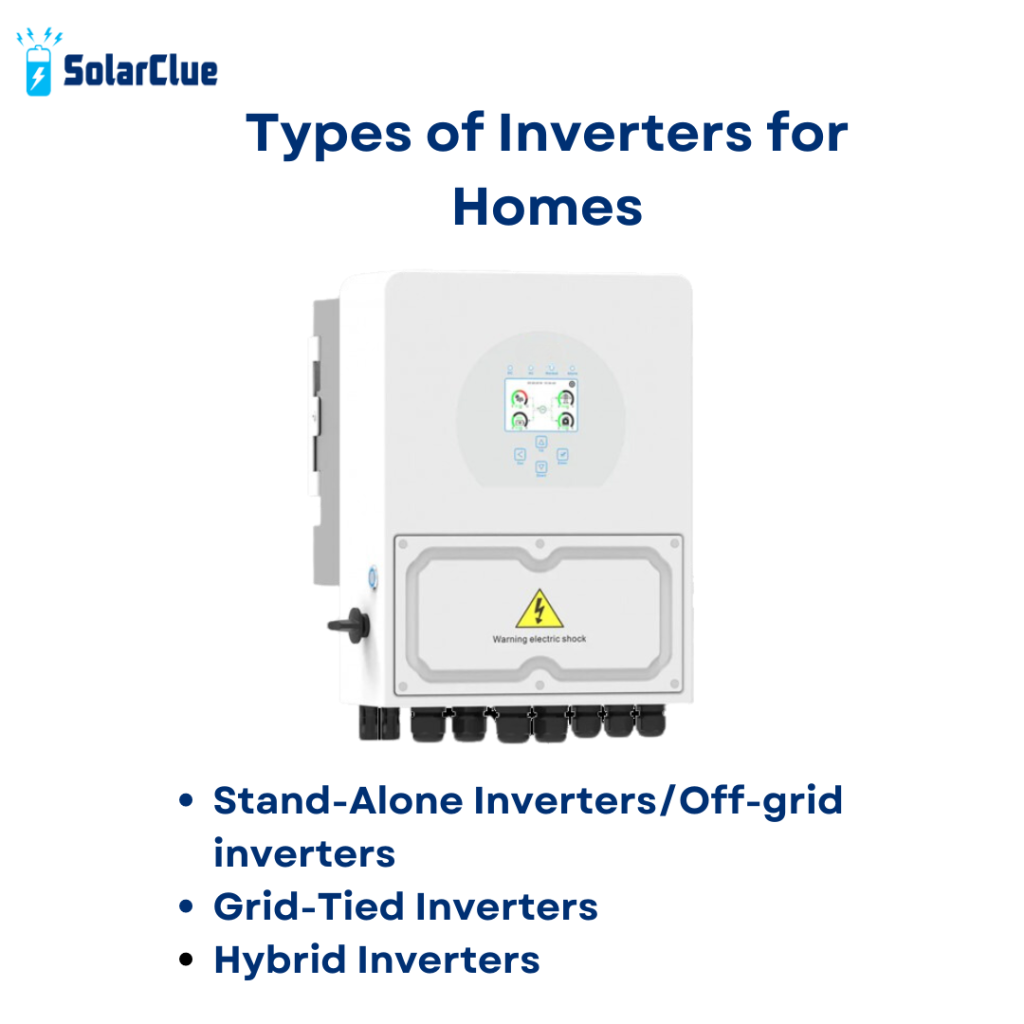 Inverter Connection In home