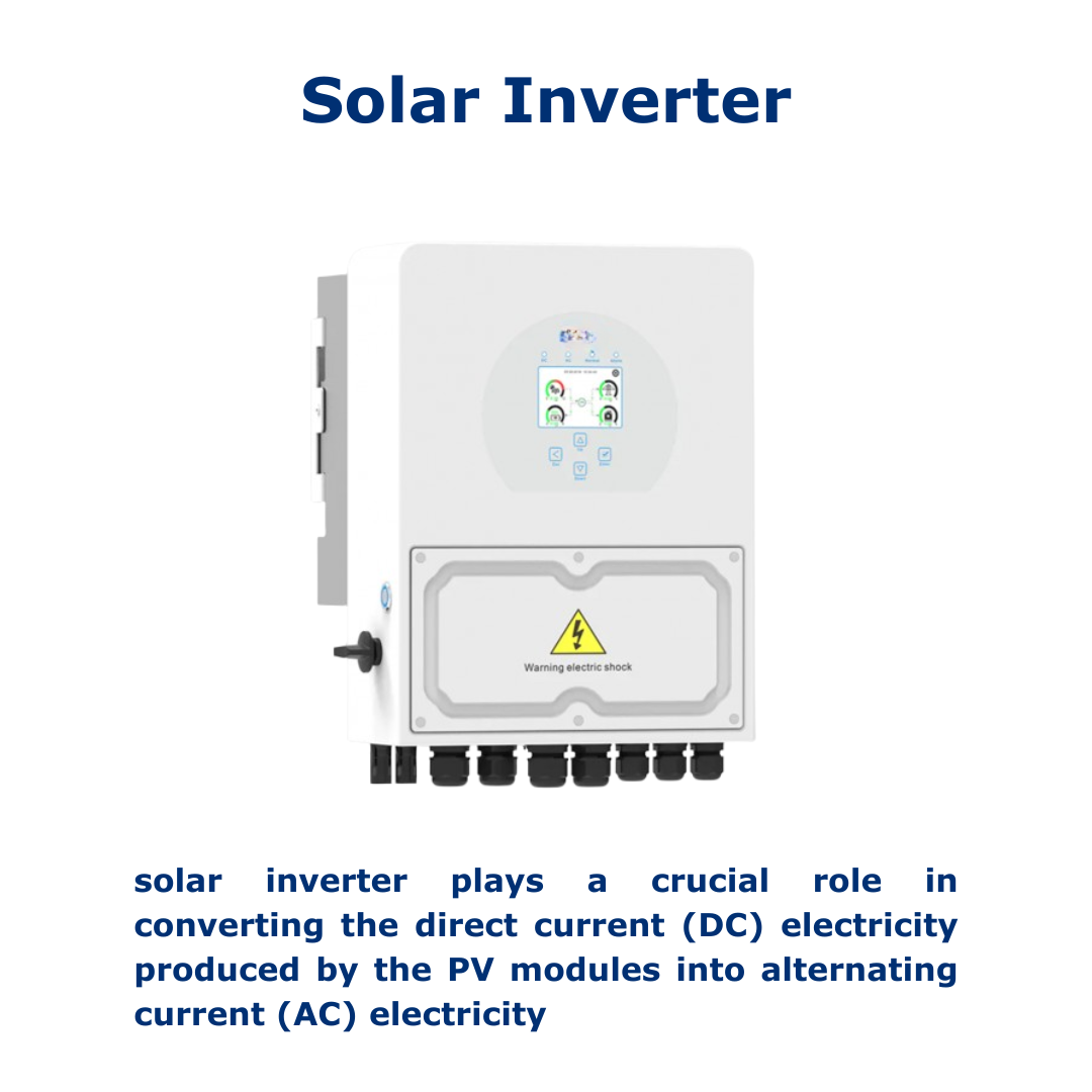 Surprising Facts About Solar PV Modules You Need to Know