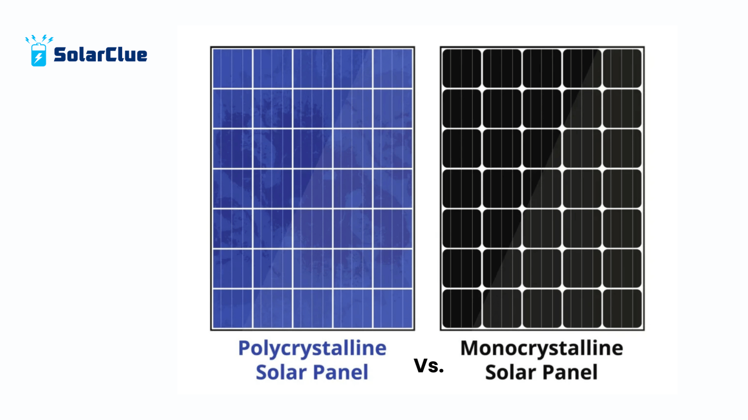 Monocrystalline Vs. Polycrystalline Solar Panels: The Better Choice