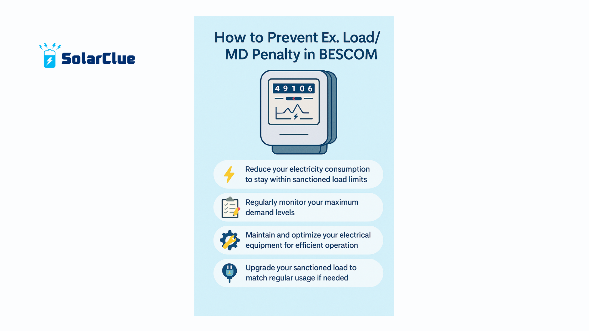 How to Prevent Ex. Load/MD Penalty in BESCOM